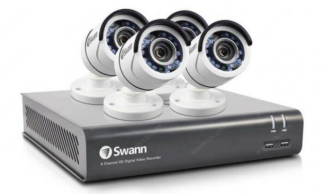 How security cameras work (The best article ever)