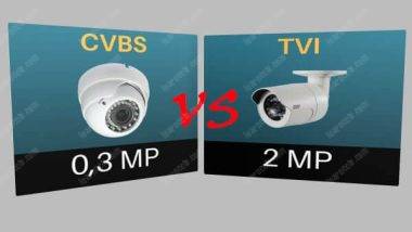 How to record CCTV camera on the cloud (cloud recording 101) - Learn ...