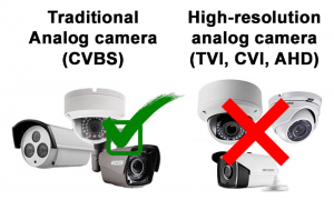 How to connect a CCTV camera to TV (easy step-by-step) - Learn CCTV.com