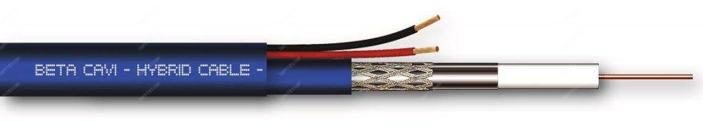 How to eliminate interference on CCTV - Learn CCTV.com