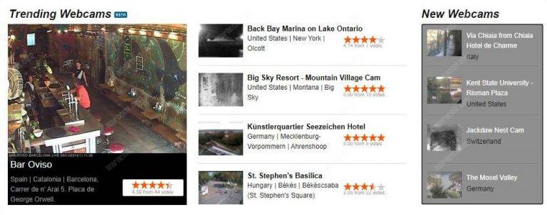 How to view unsecured cameras live - Learn CCTV.com