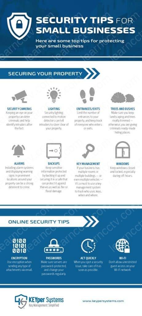 Security tips for small businesses - Learn CCTV.com