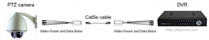 Video balun for CCTV (how it works) - Learn CCTV.com