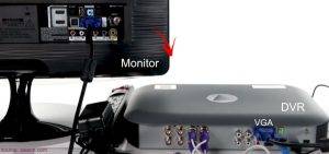 Swann DVR Setup (the best guide) - Learn CCTV.com