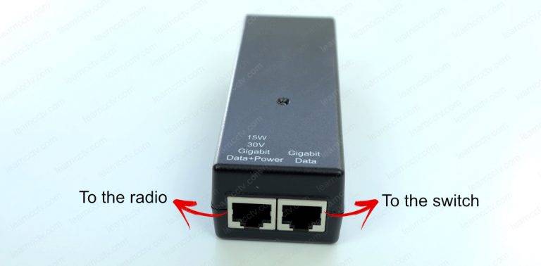 Outdoor wireless camera transmitter and receiver for CCTV (cnVision ...